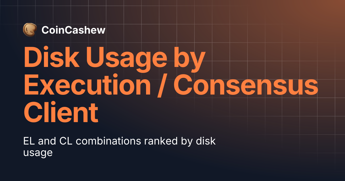 Disk Usage by Execution / Consensus Client | Spanish | CoinCashew